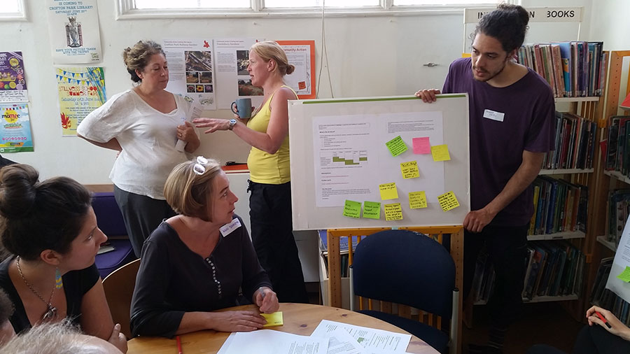 Guiding Principles – Rural Urban Synthesis Society